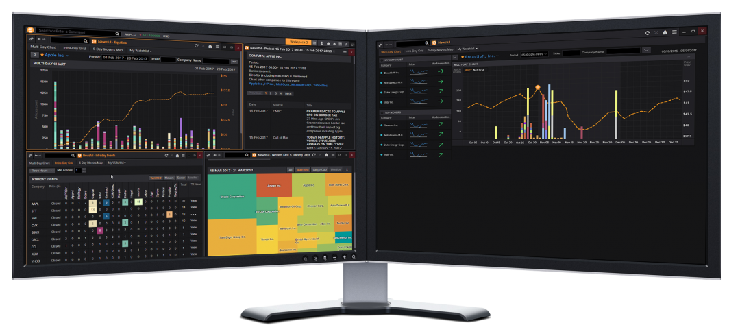 Expertise | Commetric