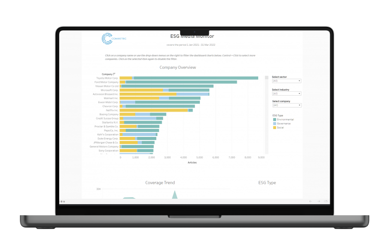 ESG Analytics | Commetric
