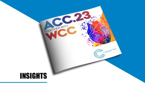 American College of Cardiology (ACC) 2023: Media Analysis Report ...